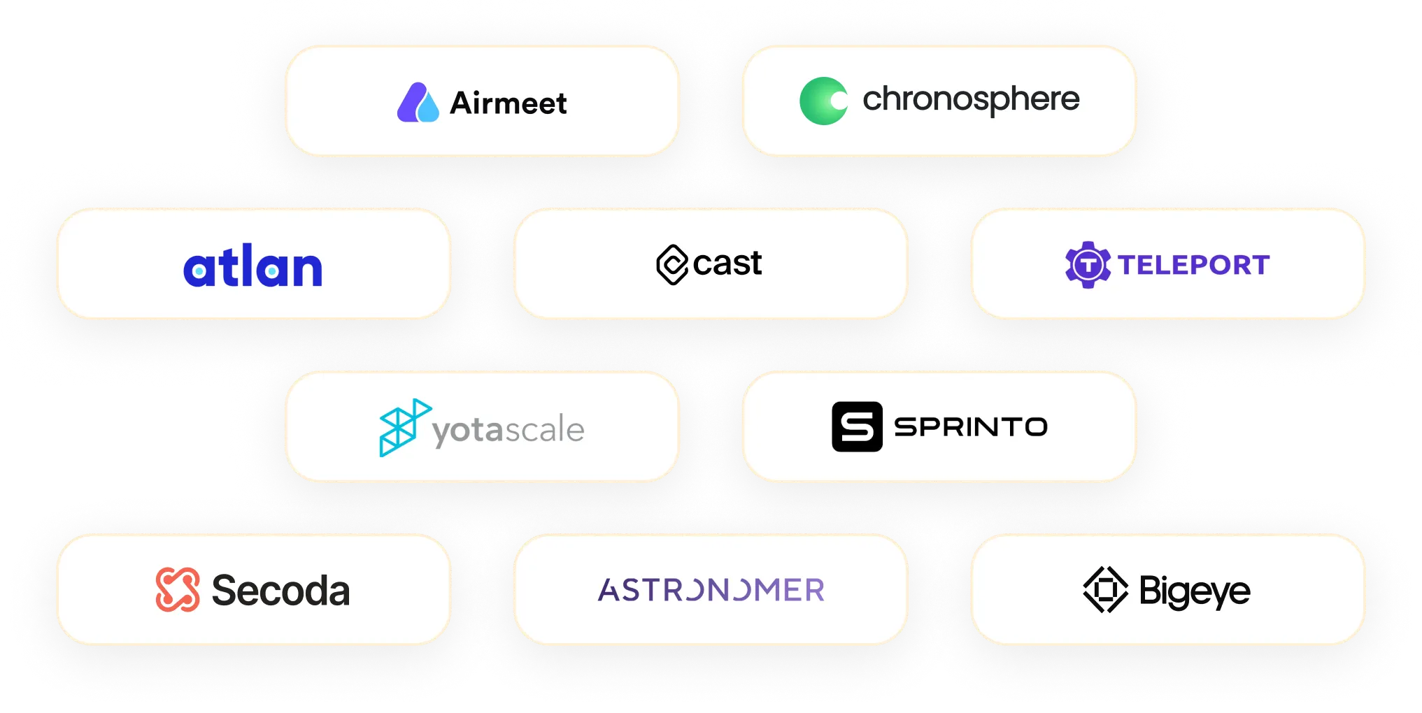 AI Powered Customer & Employee Support on Slack